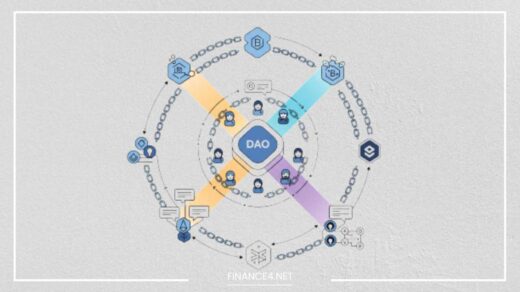 Setting Up a DAO Around Bridging Solutions